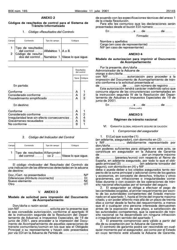 Resolución de 19 de junio de 2001, del Departamento de Aduanas e ...