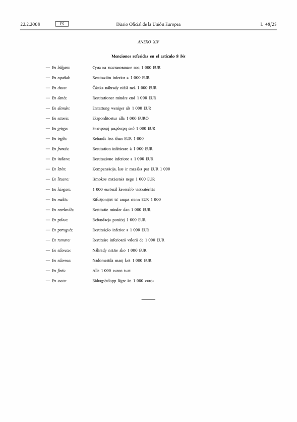 Reglamento (CE) nº 159/2008 de la Comisión, de 21 de febrero de 2008, por el que se modifican ...